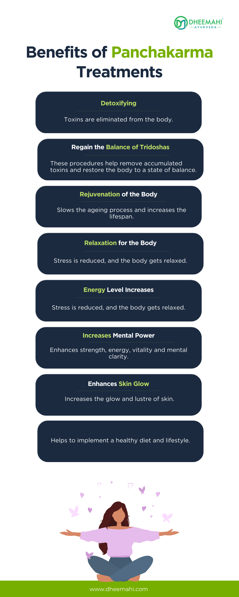 Panchakarma in Ayurveda – Dheemahi Ayurveda
